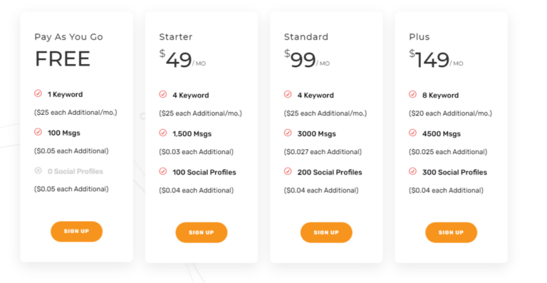 Mobiniti Pricing Page Designs Example – Draftss