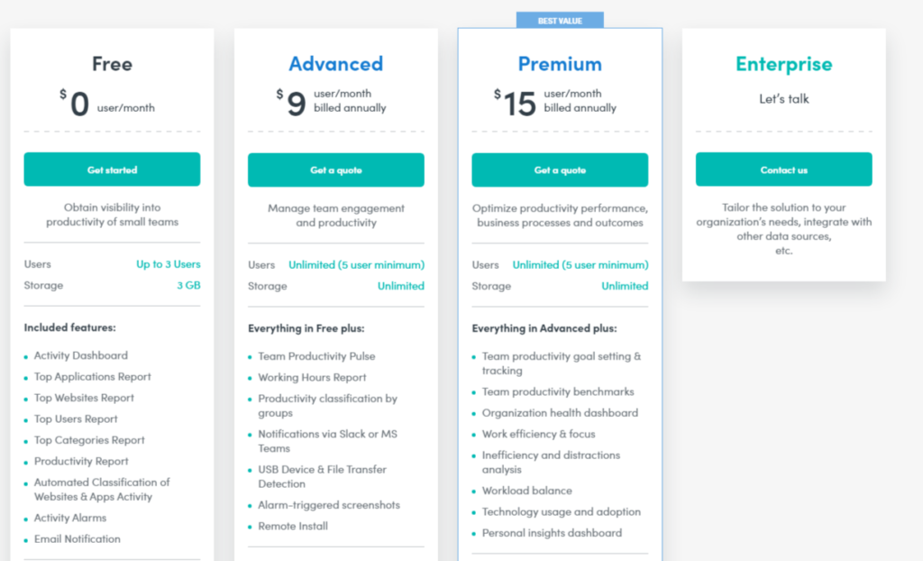 Activtrak Pricing Page Designs Example – Draftss