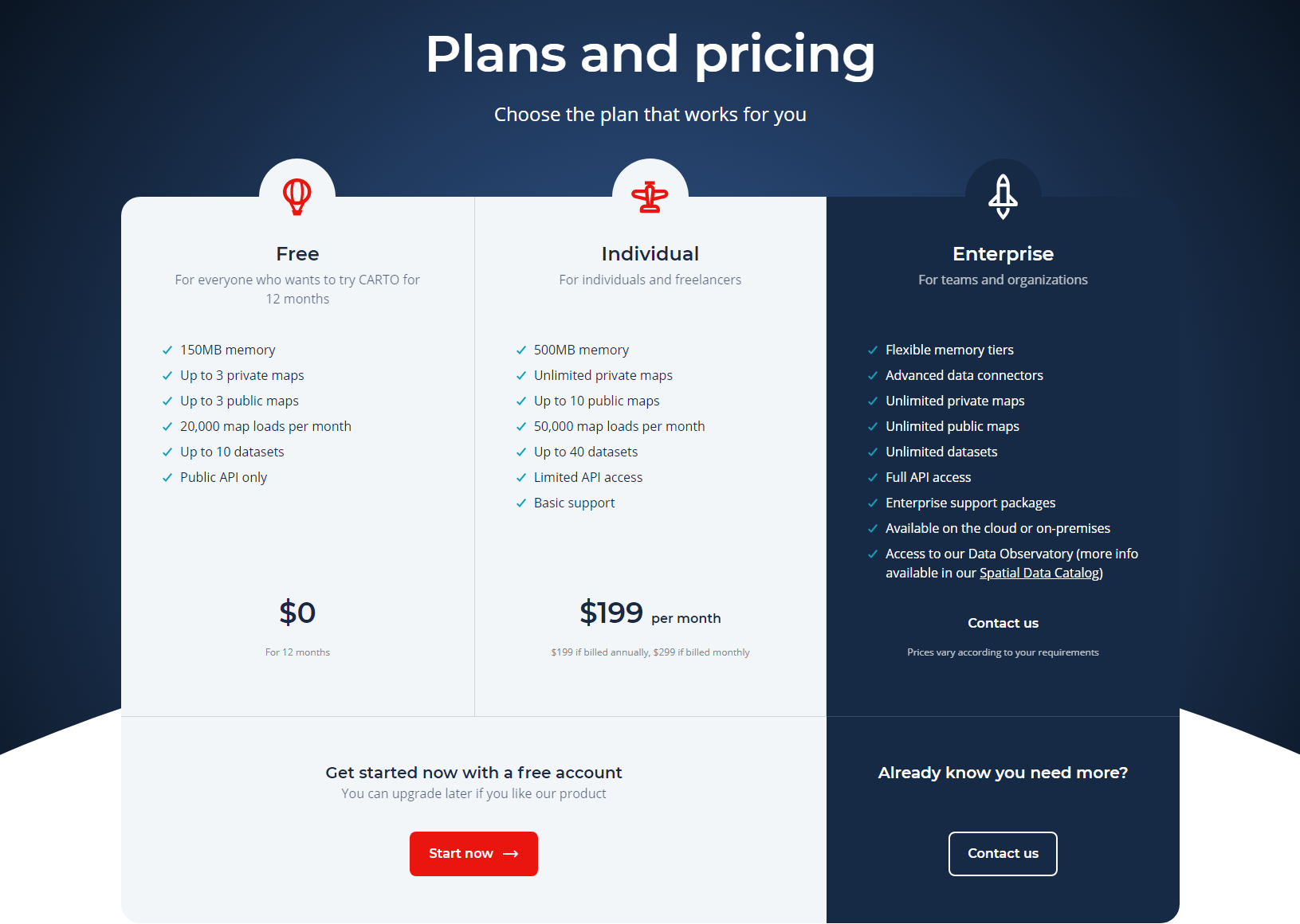 Carto Pricing Page Designs Example – Draftss