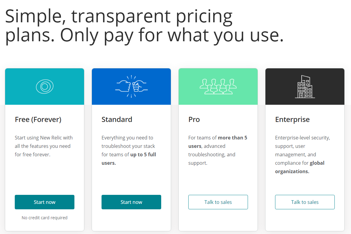 Newrelic Pricing Page Designs Example – Draftss
