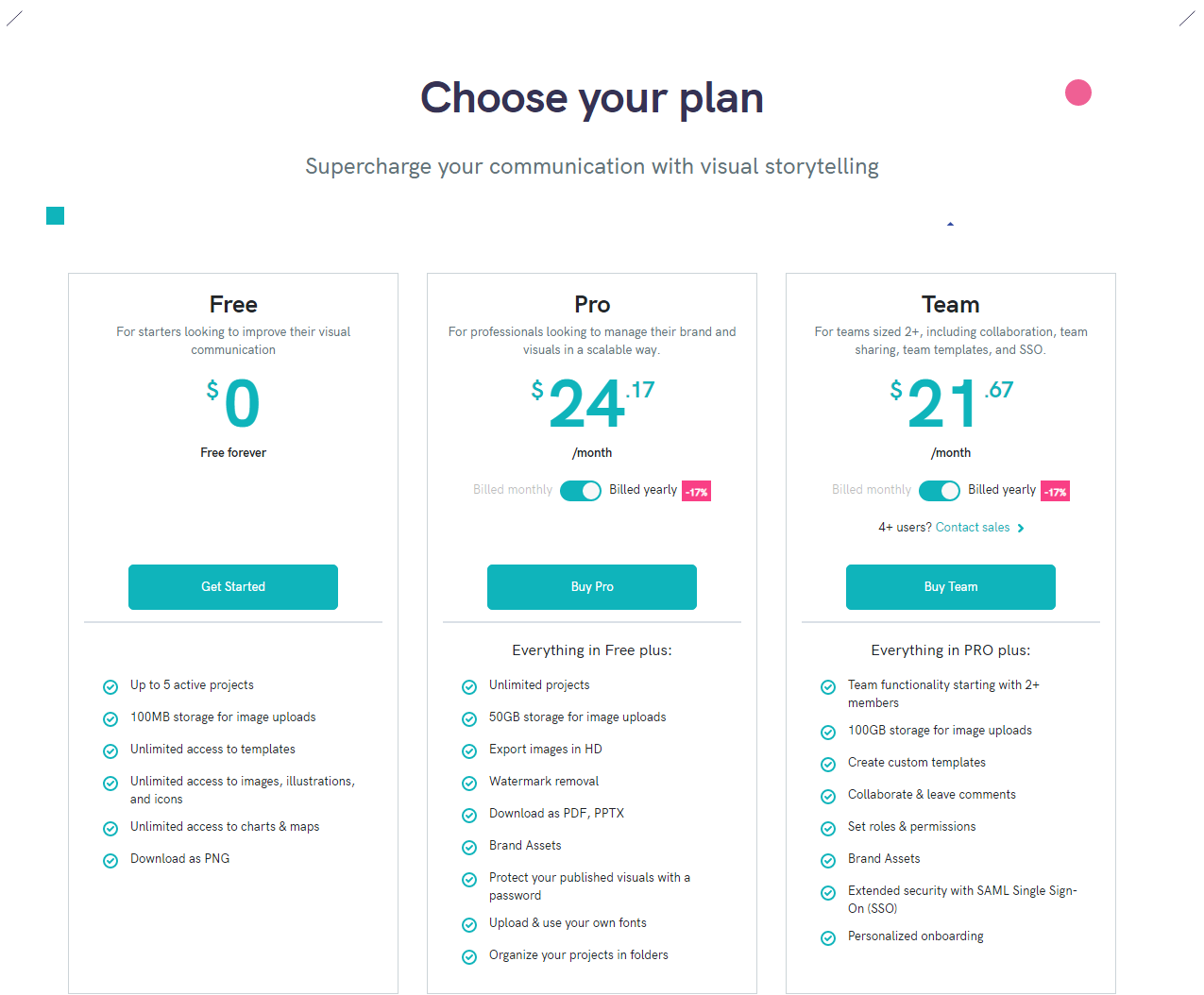 Piktochart Pricing Page Designs Example – Draftss