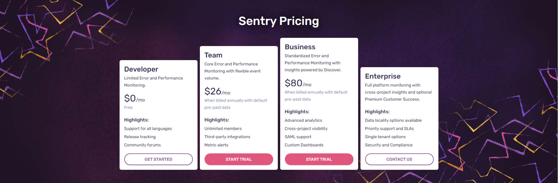 Sentry.io Pricing Page Designs Example – Draftss