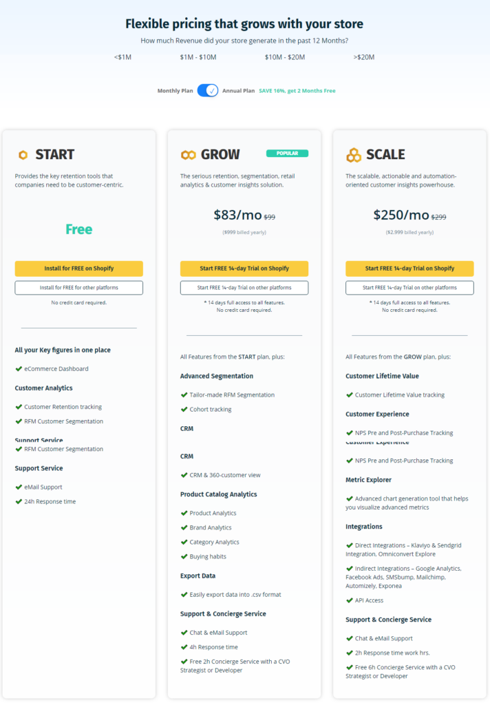 Omniconvert Pricing Page Designs Example – Draftss