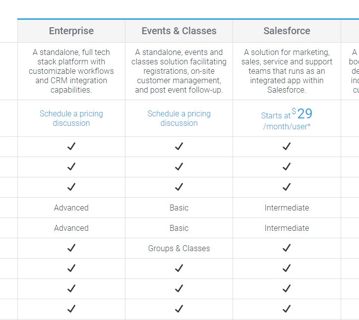 TimeTrade Pricing Page Designs Example – Draftss