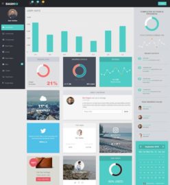 30 Free Admin Dashboard Themes For Your Side Project - Draftss