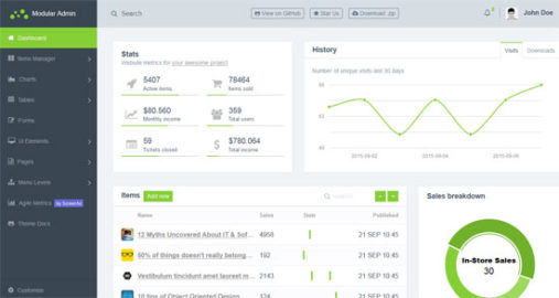 30 Free Admin Dashboard Themes For Your Side Project - Draftss