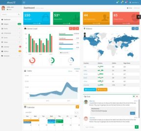 30 Free Admin Dashboard Themes For Your Side Project - Draftss