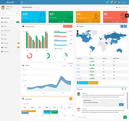 30 Free Admin Dashboard Themes For Your Side Project - Draftss