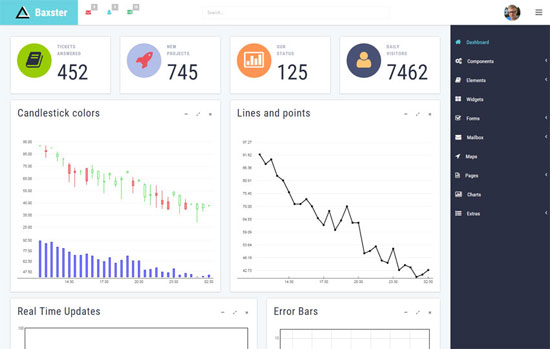 30 Free Admin Dashboard Themes For Your Side Project - Draftss
