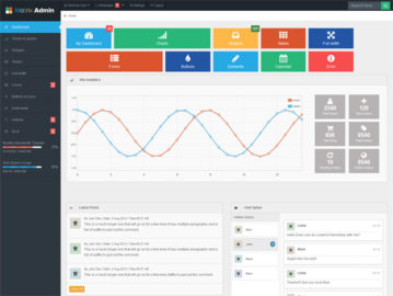 30 Free Admin Dashboard Themes For Your Side Project - Draftss