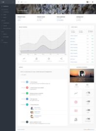 30 Free Admin Dashboard Themes For Your Side Project - Draftss