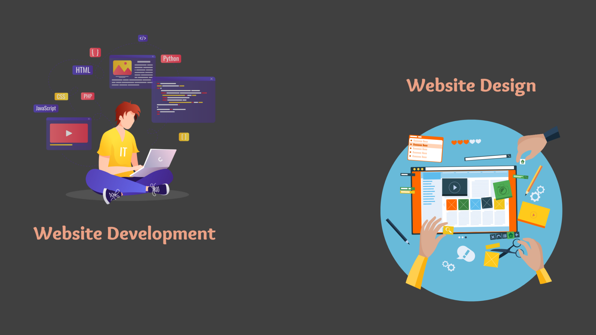 What is Website Design and Development? - Draftss
